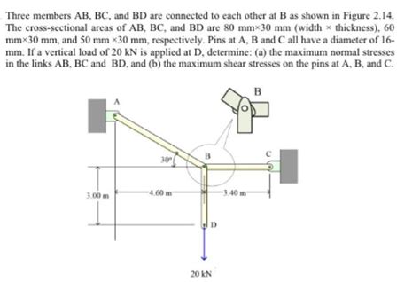 Solved Three Members Ab Bc And Bd Are Connected To Each