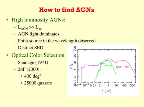 Ppt Lecture 2 Agn Survey And Luminosity Function Powerpoint