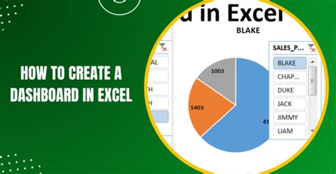 How To Create A Dashboard In Excel That Updates Automatically Significance Process And Pros