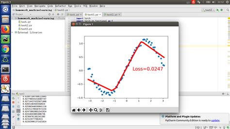 神经网络训练拟合正弦函数搭建dnn神经网络完成正弦函数的拟合 Csdn博客