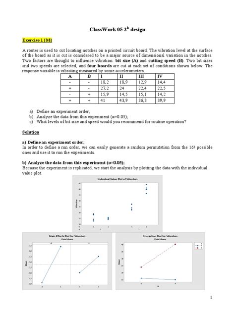 Classwork 05 2k Design Sol Pdf Errors And Residuals Analysis Of