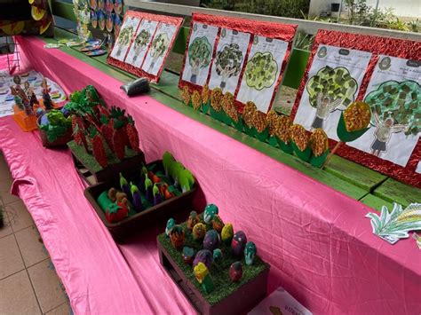 ผู้ช่วยศาสตราจารย์ ดร จิรภรณ์ มั่นเศรษฐวิทย์ ร่วมกับโรงเรียนสาธิตฯ ดำเนินการจัดกิจกรรม “ท่องโลก