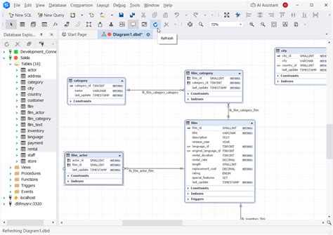 Mysql Database Designer Best Visual Diagramming Tool For Db Data Modeling