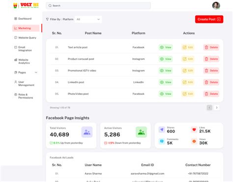 cms admin panel behance