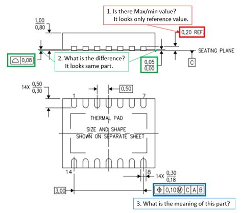 Tps63020 Question About Package Power Management Forum Power