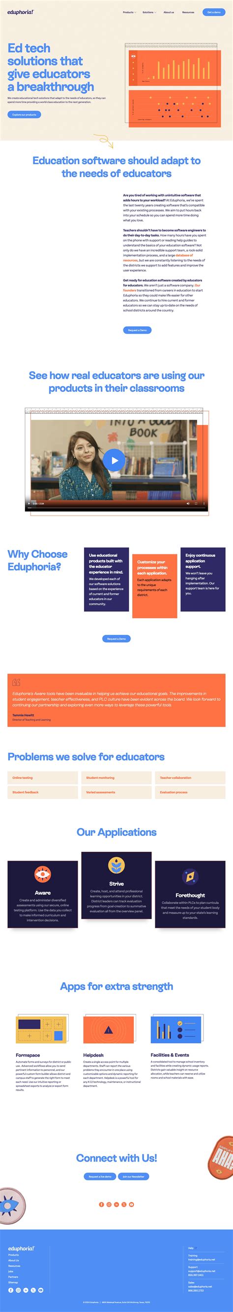 landing page examples