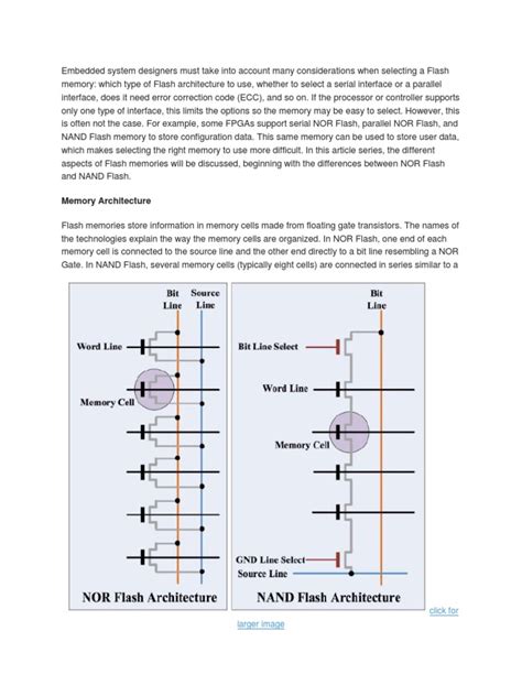 Nand And Nor Flash Memories Pdf Flash Memory Random Access Memory
