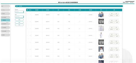 计算机毕业设计springboot的口腔门诊信息管理系统3g6ny9【附源码 数据库 部署 lw】 csdn博客