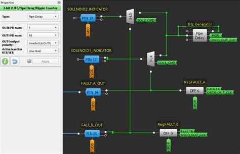 Designing A Power Saving Solenoid Driver Design Implementation