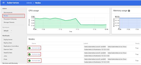 Deploy And Compute · Issue 1 · Alien4clouddocker Tosca Types · Github