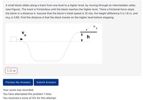 solved a small block slides along a track from one level to