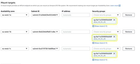 github hubgab git provision storage well architected provisioned s3
