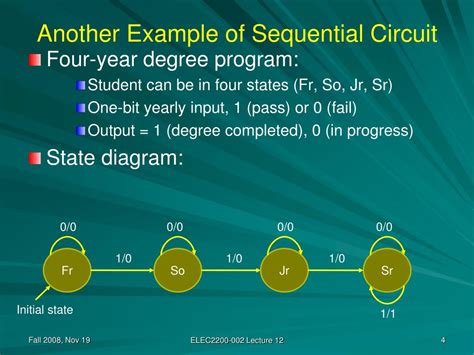 ppt elec 2200 002 digital logic circuits fall 2008 sequential