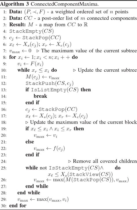 Figure 1 From Linear Watershed Algorithm For 1d Real Signals Semantic