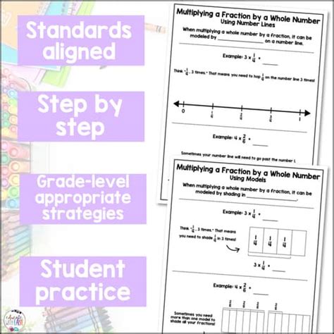 Multiplying Fractions By Whole Numbers Guided Notes Interactive Notebook