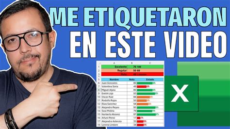 Cómo Crear Barras De Progreso Con Auto Color Condicional En Excel ¡un