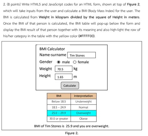 SOLVED Points Write HTMLS And JavaScript Codes For An HTML Form Shown At Top Of Figure