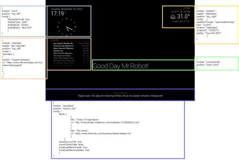 GitHub Rishabdesai MagicMirror