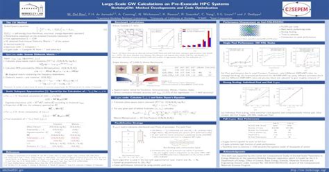 large scale gw calculations on pre exascale hpc systems archive tech