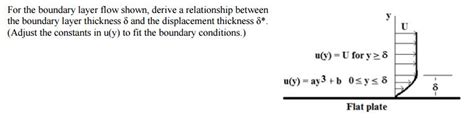 solved for the boundary layer flow shown derive a