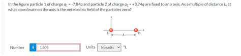 Solved In The Figure Particle Of Charge Q Q And Chegg