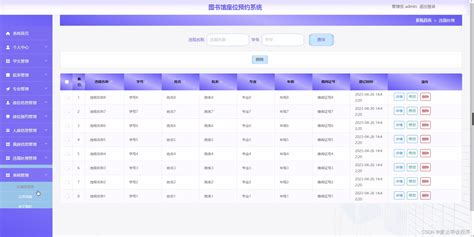 图书馆座位预约系统 源码 开题报告 图书馆座位预约关系系统的意义 csdn博客