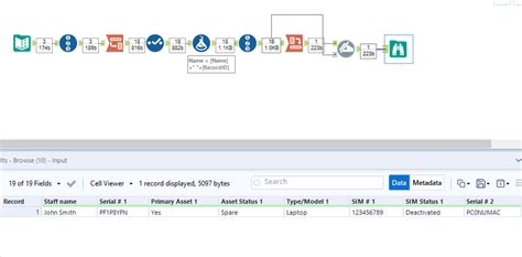 Solved Cross Tab Help Alteryx Community