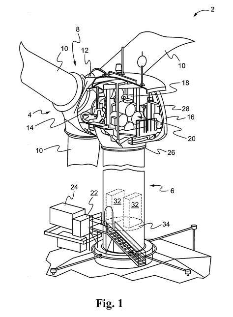 Method For Enhancing Low Voltage Ride Through Capability On A Wind Turbine Eureka Patsnap
