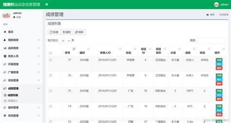 基于SSM的高校运动会管理系统 阿里云开发者社区