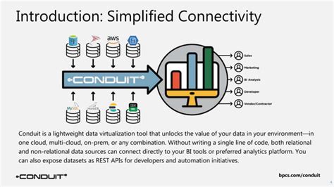 Conduit A Lightweight Data Virtualization Tool Ppt