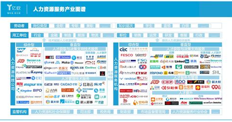 Linux中vim换行命令 • Worktile社区