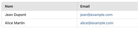 “how To Save Dynamic Repeating Group Inputs In ” Need Help