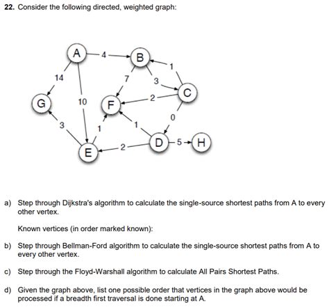 Solved 22 Consider The Following Directed Weighted Graph