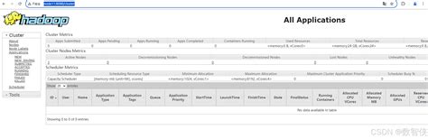 linux环境下hadoop3 4 0集群部署 csdn博客