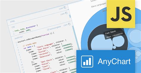 Build Interactive Circle Packing Charts