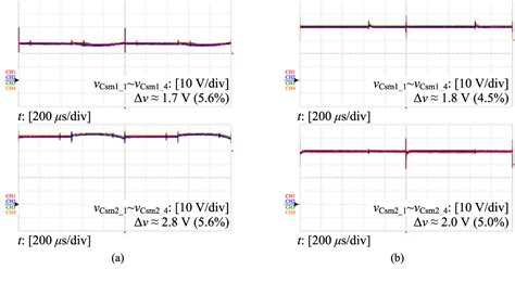 figure 1 from pwm control scheme for a buck boost modular multilevel dc