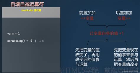 千锋javascript学习笔记 千锋教育笔记js csdn博客