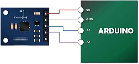 Tecnoiot 2pcs Gy 273 Qmc5883l Triple Axis Compass Magnetometer Sensor Hmc5883l Compatible 2pcs