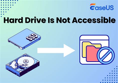 Disk Cloning Scenarios Chapter Hard Drive Is Failing Hard Drive Is Not Accessible