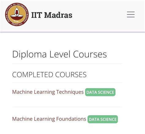 Aryaman Awasthi On Linkedin Datascience Artificialintelligence