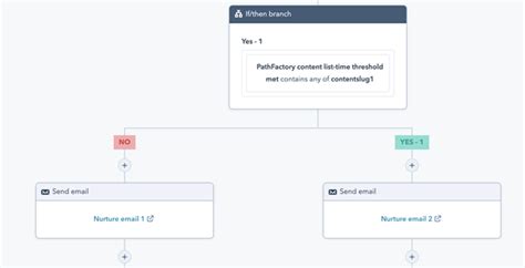implementing skip logic in nurture campaigns with pathfactory and