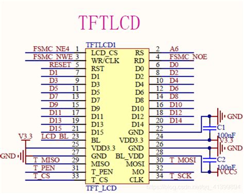 Stm32(十九)触摸屏xpt2046xpt2046y方向漂移 Csdn博客 Stm32(十九)触摸屏xpt2046xpt2046y方向漂移 Csdn博客