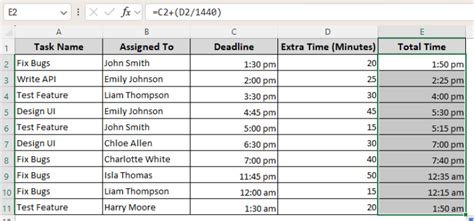 How To Add Minutes To Time In Excel 5 Useful Formulas Excel Insider