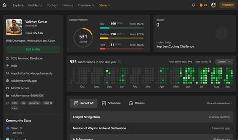 Vaibhav Kumar On Linkedin Codingjourney Consistency