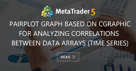 Pairplot Graph Based On Cgraphic For Analyzing Correlations Between