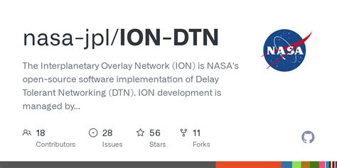 Github Nasa Jplion Dtn The Interplanetary Overlay Network Ion Is Nasas Open Source