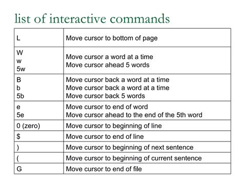 Introduction To Vi Editor PPT