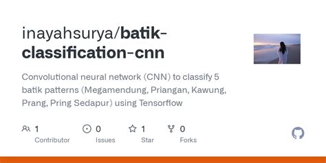 Github Inayahsuryabatik Classification Cnn Convolutional Neural