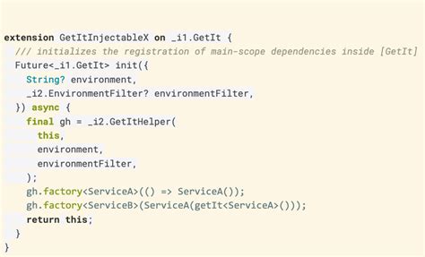 Flutter Dependency Injection In A Nutshell Iteo