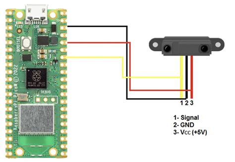 Learn How To Classify Gestures Using Raspberry Pico And Edge Impulse